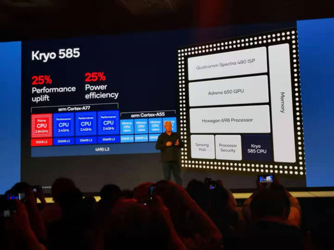 骁龙865详细参数,骁龙845,骁龙855(第2页)_大山谷图库