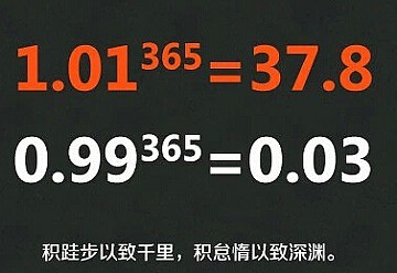 【1.01的365次方是多少？大家一起来算算!】1.01的365次方=37.78343433289>11.01=1... - 雪球