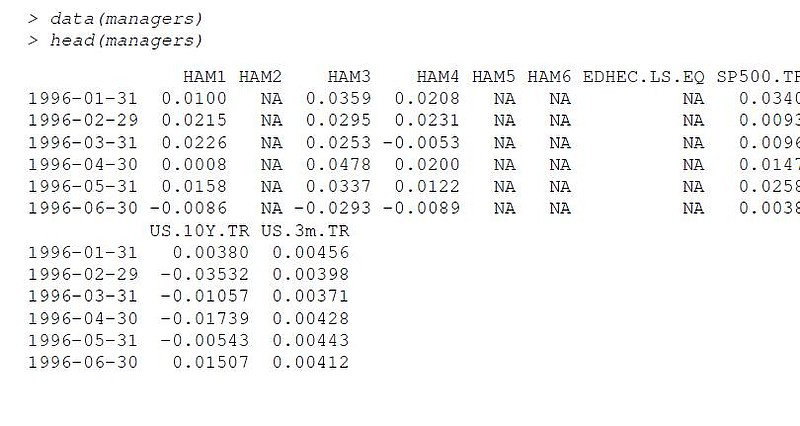 量化绩效指标计算和可视化PerformanceAnalytics（R语言包） PerformanceAnalytics，强大的绩效指标计算包介绍概要：使用图/表函数来展示资产1. 使用图/表 ...
