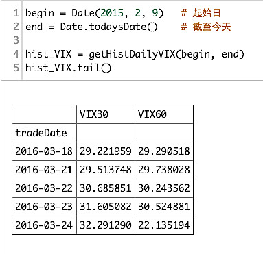 【50ETF期权】 3. 中国波指 iVIX 【50ETF期权】 系列2. 历史波动率：网页链接在本文中，我们将通过量化实验室提供的数据，计算基于50ETF期权的中国... - 雪球