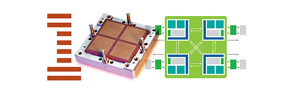 Power 4——第一个多核 1GHz 处理器 1996年，由精心挑选的 250名系统和芯片设计师、软件架构师、研究员和半导体工程师组成的团队 ...