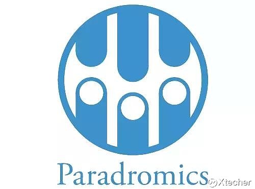 拿到1800万美金订单，Paradromics发力于脑机接口芯片的未来 作者｜硅谷加先生编辑｜小鱼网址｜网页链接微信公众号ID｜Xtecher ...