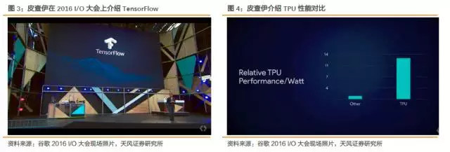 谷歌TPU以时间换吞吐量；AlphaGo探索强化学习新起点 - 人工智能 - -EETOP-创芯网