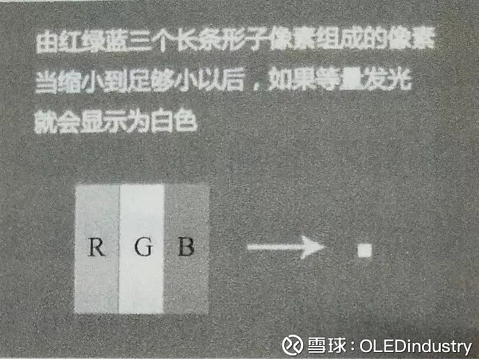 你知道为什么OLED要使用RGB Pentile排列方式吗？ 现在的手机，屏幕越来越大，分辨率也越来越高。很多人在购买手机时，往往认为分辨率越 ...