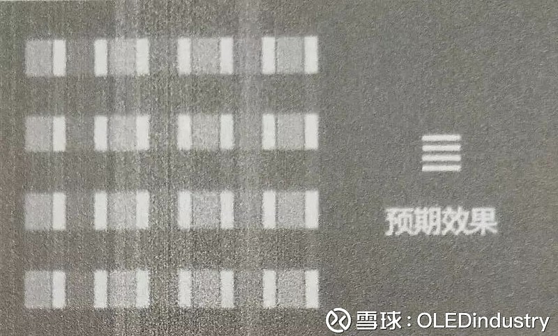 你知道为什么OLED要使用RGB Pentile排列方式吗？ 现在的手机，屏幕越来越大，分辨率也越来越高。很多人在购买手机时，往往认为分辨率越 ...