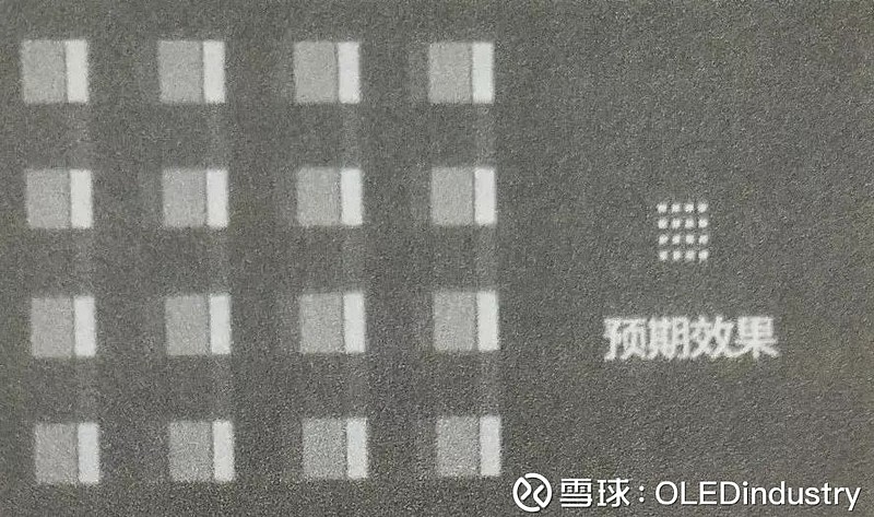 你知道为什么OLED要使用RGB Pentile排列方式吗？ 现在的手机，屏幕越来越大，分辨率也越来越高。很多人在购买手机时，往往认为分辨率越 ...