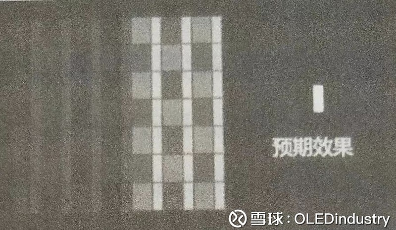 你知道为什么OLED要使用RGB Pentile排列方式吗？ 现在的手机，屏幕越来越大，分辨率也越来越高。很多人在购买手机时，往往认为分辨率越 ...