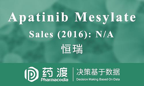 每日一药||Ipragliflozin/Suglat® 基本信息伊格列净L-脯氨酸由安斯泰来(Astellas)，日本寿制药公司 ...