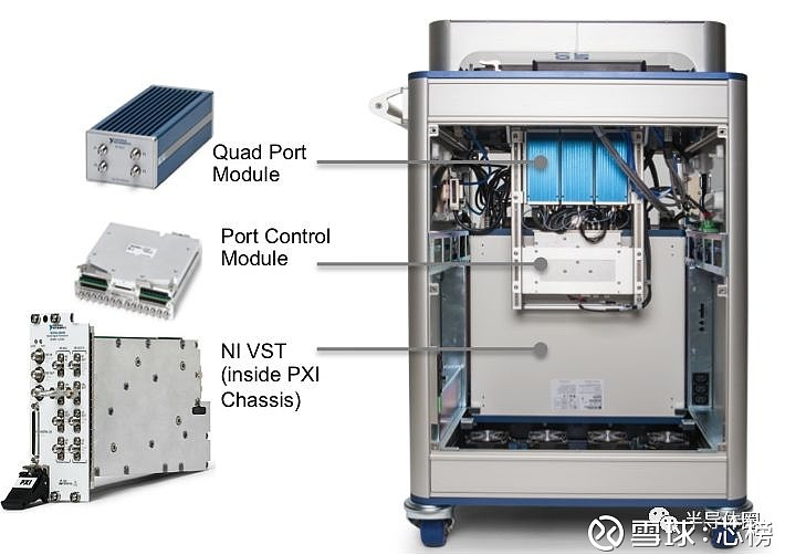 【注册加群】学习使用NI半导体测试系统测试RFIC 射频集成电路(RFIC)测试 随着无线技术的增加和产品上市时间的日益缩短，工程师需要采用一 ...