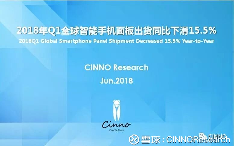 BOE | 向韩厂商HANSONG NEOTECH采购14亿韩元OLED设备 编译：Peter 来源：Edaily、HANSONG ...