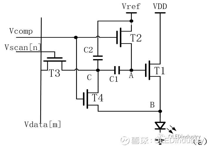 AMOLED像素驱动类型、像素电路及相关补偿电路浅析 1 OLED像素驱动主要类型 PMOLED AMOLED：电压编程型、电流编程型 无源 ...