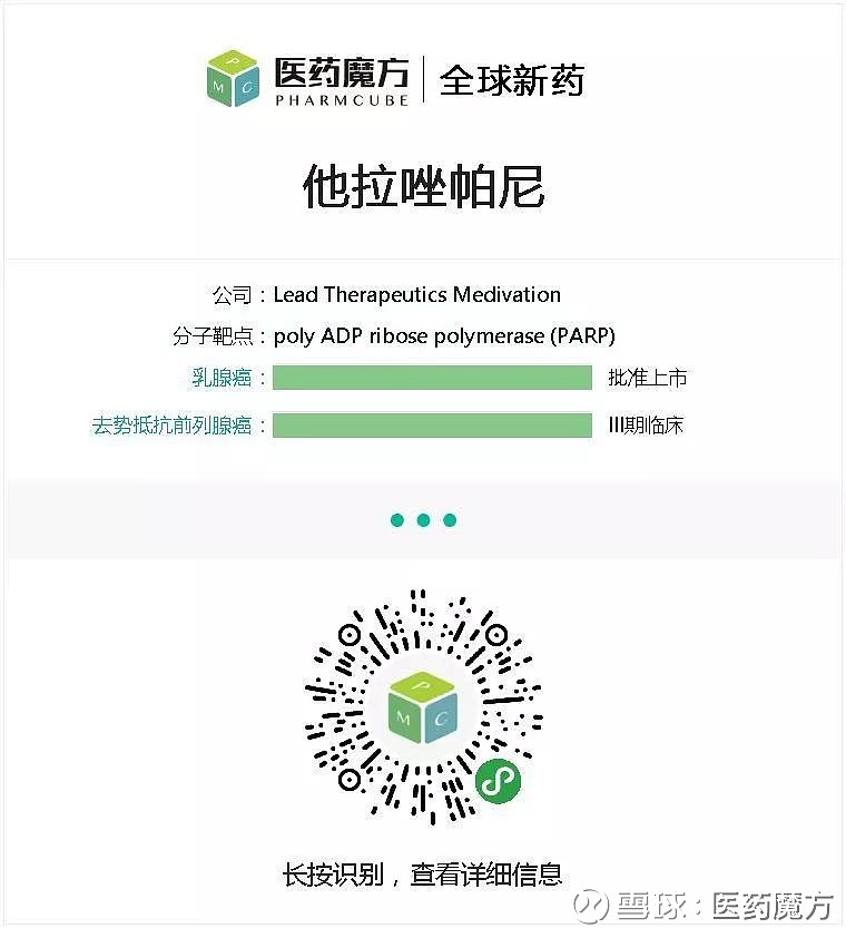 10月17日 辉瑞 PARP 抑制剂 Talzenna (talazoparib) 获 FDA 批准上市 Talzenna ...