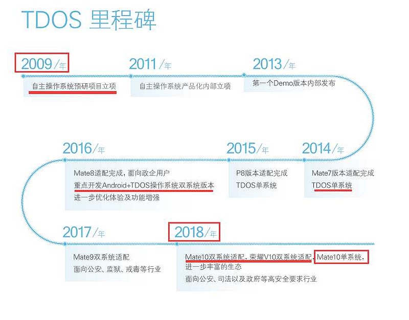 华为TDOS移动操作系统，八年磨一剑! 华为鼎桥TDOS创新移动操作系统，基于Linux开发，为国家信息安全战略而生!华为鼎桥TDOS创新移动 ...