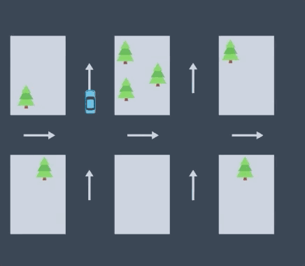 要实现L4级自动驾驶，普通的GPS定位技术都不够 现在很多测试中的L4级别的自动驾驶技术，除了依靠车身传感器、摄像头和激光雷达定位外，还必须 ...