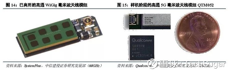 【报告】LCP/MPI产业深度更新：5G终端天线路径明确，机会浮现 证券研究报告名称：《LCP/MPI产业深度更新：5G终端天线路径明确，机会 ...