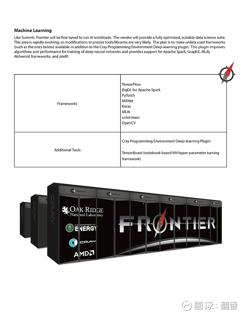 $AMD(AMD)$ 关于超算 Frontier ，对于 AMD 其实蛮有意义：1、超算算力拿到第一。 Frontier... - 雪球