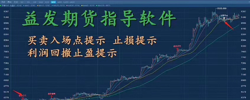 益发期货程序化全自动交易、实现躺着赚钱的梦想 想实现比别人更先进吗?想实现躺着赚钱的梦想吗你?想,就接着往下看益发软件期货程序化交易仿真测试图