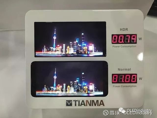PlayNitride供样！天马透明7.56英寸LTPS背板Micro LED显示屏来了..... OLEDindustry 一个有内容的公众 ...