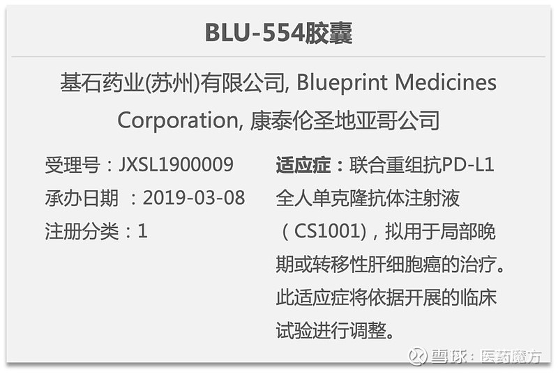 基石BLU-554全球I期临床试验实现中国首例患者给药 5月20日， 基石药业 发布公告称，已完成BLU-554全球I期临床试验中国首例患者给 ...
