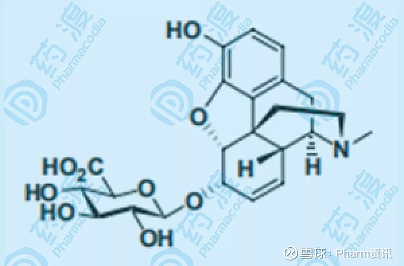 从天然产物而来的药物 来源： 庆长 药渡 前 言 随着现今科研技术手段地发展，获得药物的途径也多样化：包括从植物和其他自然来源分离、合成化学 ...