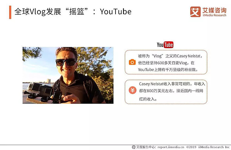 艾媒报告 |2019中国Vlog商业模式与用户使用行为监测报告 2019年，Vlog作为新的视频形式开始进入大众的视野，iiMedia ...