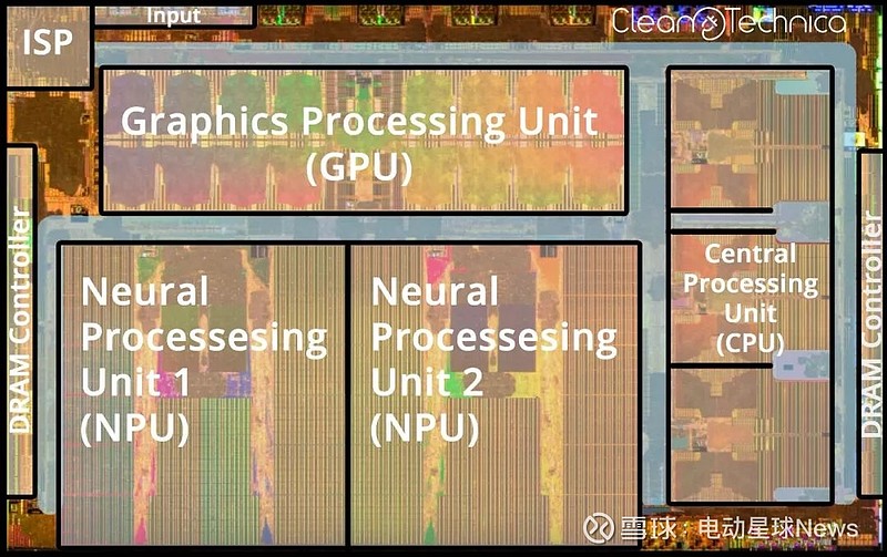 可能是全网最详细的特斯拉FSD芯片解析：是猛兽还是小猫？| 硬核时间 关注并标星电动星球News每天打卡阅读更深刻理解汽车产业变革 距离马斯克 ...