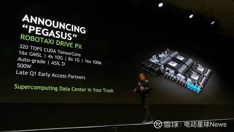 可能是全网最详细的特斯拉FSD芯片解析：是猛兽还是小猫？| 硬核时间 关注并标星电动星球News每天打卡阅读更深刻理解汽车产业变革 距离马斯克 ...