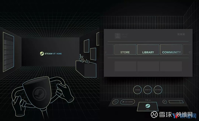 全新SteamVR官网上线，HTC Vive元素难见踪影 查看引用和消息源请点击：映维网官网首页只留下Valve Index导航（映维网 ...