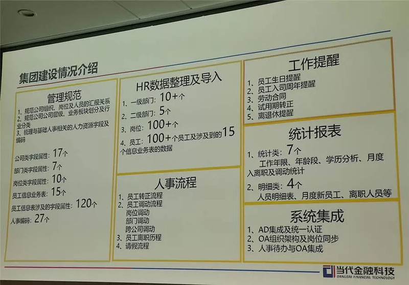 SAP让我站在世界500强HRD的肩上 作者：小葳 导读：从“管人才”到“懂人才”，如何打造“智能+HR”？“21世纪最重要的是人才”，是很多 ...