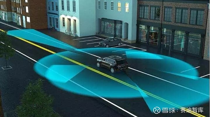 【快评】发展车载激光雷达任重道远 车载激光雷达是激光雷达（Lidar）在路上车辆的应用模式。通过激光测距这一基本工作原理，与其他系统配件协同 ...