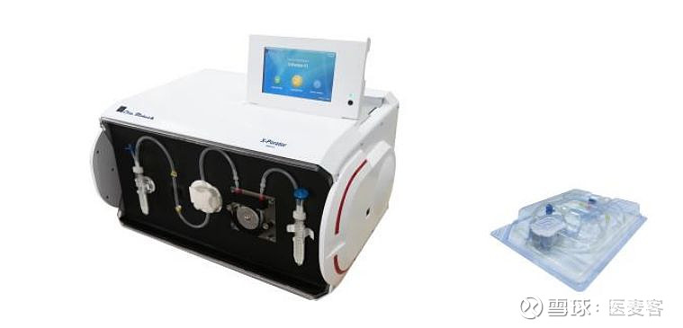 国产之光！电转染助力大规模瞬转进入克级时代：X-Porator F1 瞬转体系介绍丨医麦猛爆料 本文由医麦客原创，欢迎分享，转载须授权 2019年7月22日/医麦客 eMedClub/--转染 ...