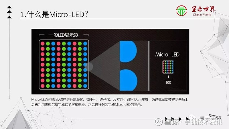 显示技术科普——Micro-LED 从2014年 苹果公司 收购Luxvue开始，Micro-LED技术越来越受到世人的关注，各大电子巨头公司 ...