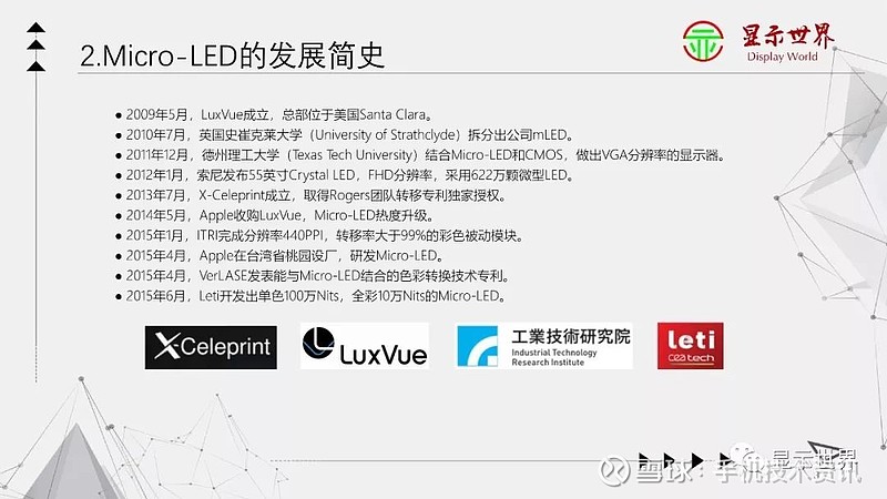 显示技术科普——Micro-LED 从2014年 苹果公司 收购Luxvue开始，Micro-LED技术越来越受到世人的关注，各大电子巨头公司 ...