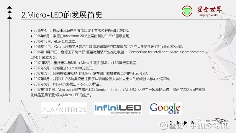 显示技术科普——Micro-LED 从2014年 苹果公司 收购Luxvue开始，Micro-LED技术越来越受到世人的关注，各大电子巨头公司 ...