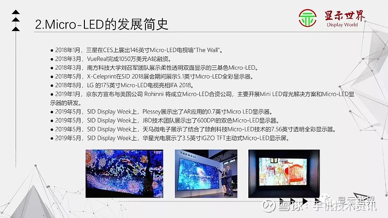 显示技术科普——Micro-LED 从2014年 苹果公司 收购Luxvue开始，Micro-LED技术越来越受到世人的关注，各大电子巨头公司 ...