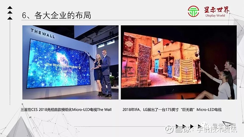 显示技术科普——Micro-LED 从2014年 苹果公司 收购Luxvue开始，Micro-LED技术越来越受到世人的关注，各大电子巨头公司 ...