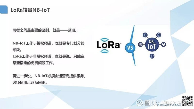 25页PPT解读LoRa，建议收藏！ 来源：全球物联网观察 作者：Grace 物联网智库 转载导 读 你是否了解LoRa到底是什么？有什么特点 ...