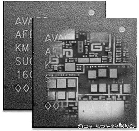 博通:FBAR滤波技术仍有创新空间 微访谈： 博通 （ Broadcom ）首席技术战略官William Muller和FBAR技术总监 ...