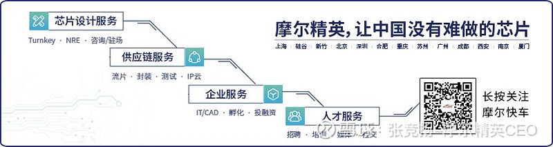 博通:FBAR滤波技术仍有创新空间 微访谈： 博通 （ Broadcom ）首席技术战略官William Muller和FBAR技术总监 ...