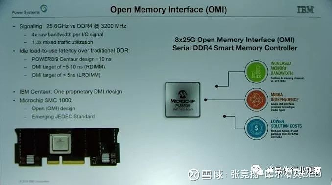 IBM下一代POWER处理器最新PPT干货分享 来源：内容来自[anandtech]，谢谢。 昨天，在美国举行的Hot Chips峰会上 ...