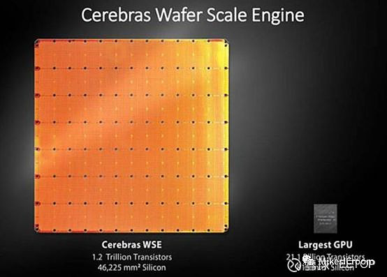 昨天刷屏的史上最大芯片，是卫星还是创芯？ 昨天IC界被一个重磅消息刷屏了：“Cerebras的WSE（Wafer Scale Engine），史上最大AI芯片诞生... - 雪球