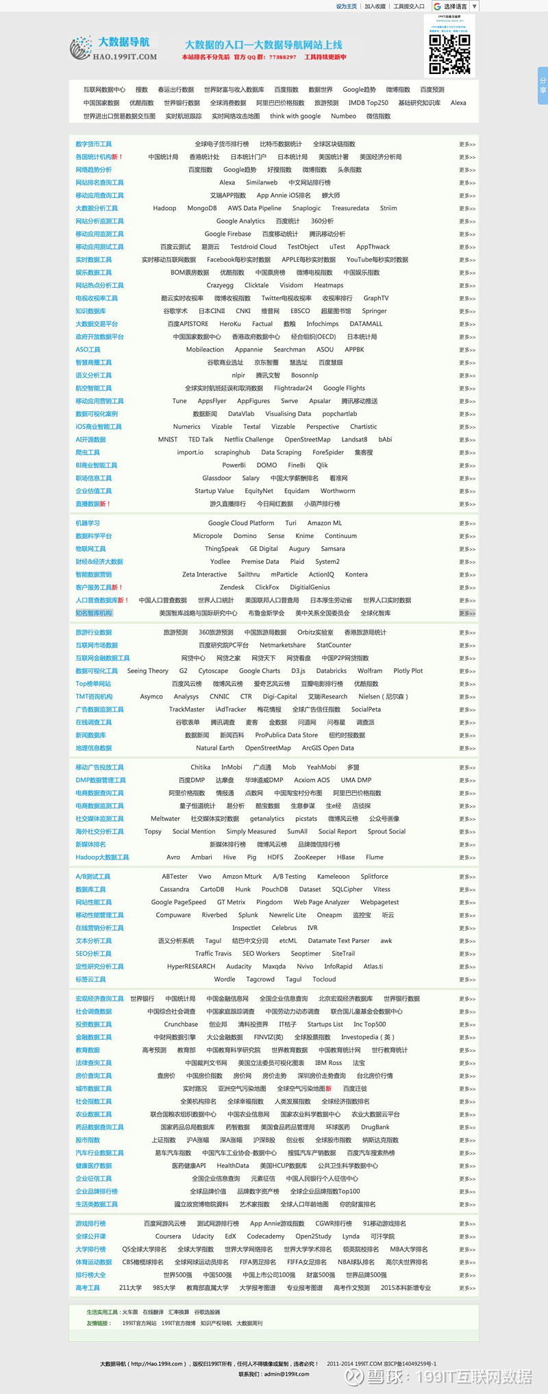 大数据导航（Hao.199IT.COM）新增【城市开放数据】栏目 199IT大数据导航【HAO.199IT.COM】目前上线3500多款数据工具，近期新增【城市开放数据】栏目，此栏目收集 ...