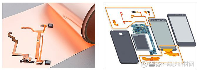 5G用FCCL绝缘材料，PI和LCP到底该选谁？ “ Espanex是一种用于柔性印刷电路板的无粘合剂覆铜层压板（FCCL），新日铁电路板材料在双层FCCL全球市场占有率... - 雪球