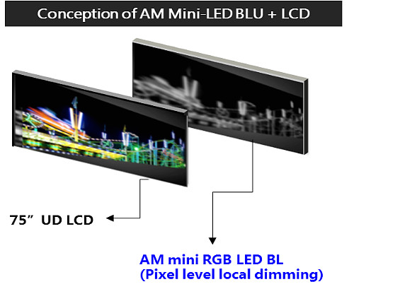 OLED真正的对手来了：华星MLED与京东方 BD Cell 国内LCD两大显示巨头企业华星光电、 京东方 于今年相继推出具有与OLED一决 ...