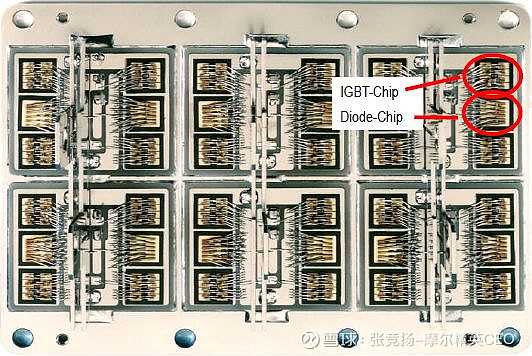 一文看懂IGBT的七代发展史 来源：内容来自「英飞凌工业半导体」，作者：赵佳 ，谢谢。 话说公元2018年，IGBT江湖惊现第六代和第七代的 ...