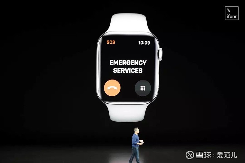 Apple Watch 第 5 代更新：支持常亮显示，新增钛合金版 今年 Apple Watch Series 5 的变化并不算多，整个发布 ...