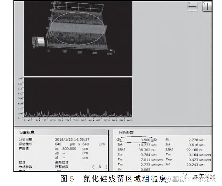 PECVD镀膜工艺优化 摘要：文章重点分析了管式PECVD镀膜均匀性的影响因素。通过改变PECVD镀膜过程中的腔体压力、镀膜前的恒温时间及 ...