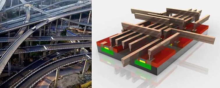三星EUV 7nm翻车始末，EUV到底靠谱吗？ 三星EUV 7nm芯片翻车事件，可以说是前段时间震惊行业的一件大事。这个事情之所以引发如此大的轰动，原因还是相当复杂。当... - 雪球