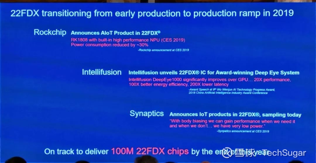 一亿颗出货量之后，FD-SOI还要翻越哪些山丘？ “到2019年底，我们将出货一亿颗FD-SOI芯片！” 在由芯原微电子主办的第七届上海FD ...