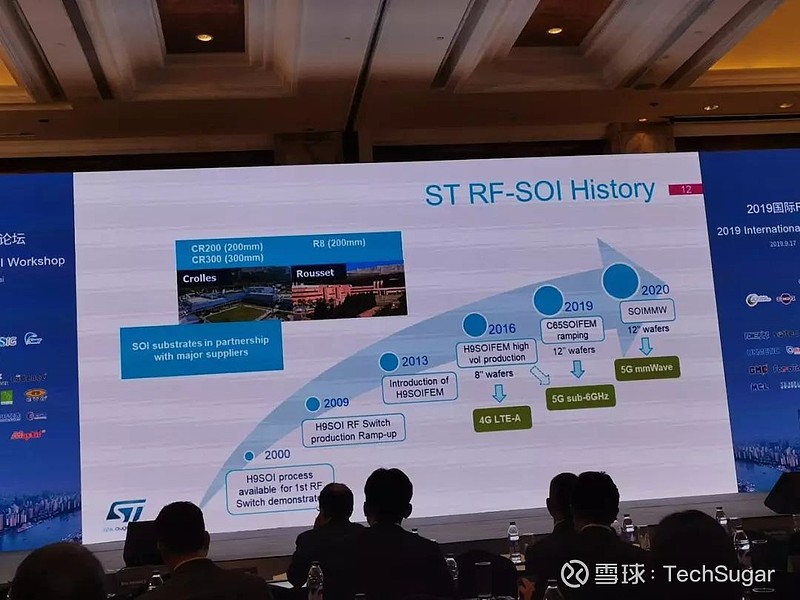 5G时代来临，RF-SOI将迎来产业链发展机遇 随着未来产业链的重新分布，国内的代工厂将迎来更多的机遇，尤其在经过华为事件之后，上海新傲科技 ...
